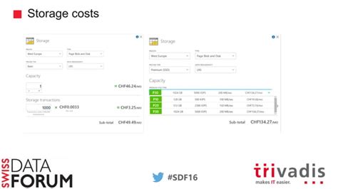 Optimiser Votre Infrastructure Sql Server Avec Azure Ppt