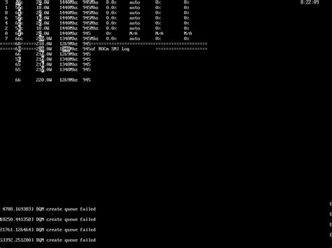 The Dmesg Trigger Dqm Create Queue Failed On Rocm Smi By Rocm