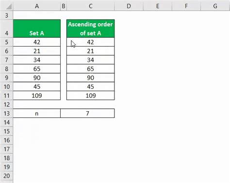 Median Formula How To Calculate Mathematical And Excel Formula