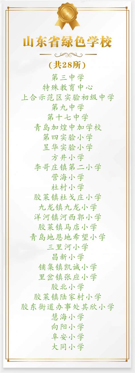 名单公示！胶州这28所学校出名了！山东省绿色合作