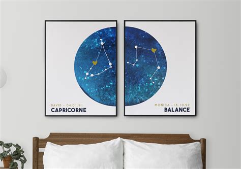 Affiche Signe Astrologique Poster Signe Zodiaque personnalisé