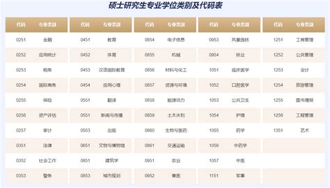 山西大学研究生院