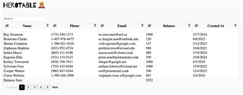 Free And Open Source Jquery Table Plugins
