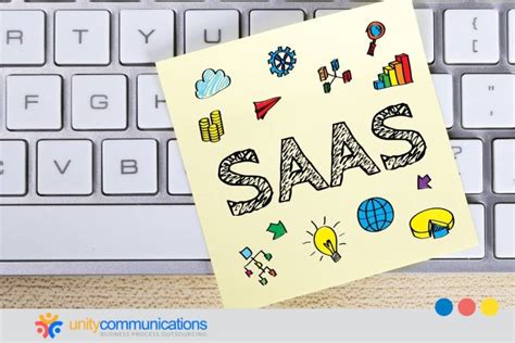 Types Of Bpo Exploring Different Outsourcing Models