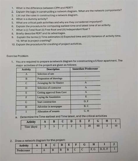 1 What Is The Difference Between Cpm And Studyx