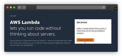 Aws Lambda Integrated With Aws Api Gateway By Ayushdabhi Jun 2023 Medium
