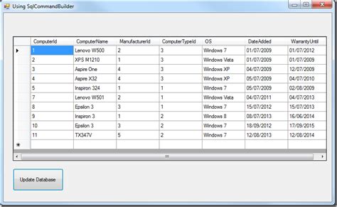 ado insert update and delete using the sqlcommandbuilder ged