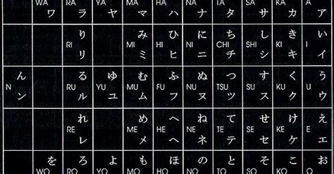 And These Are Pure Sounds In Japanese Hiragana And Katakana Of