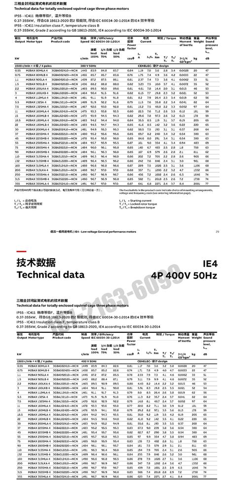 Abb高效电机m2bax90sla2 22kw2极二级能效ie4 Ip55 F级三相交流 阿里巴巴