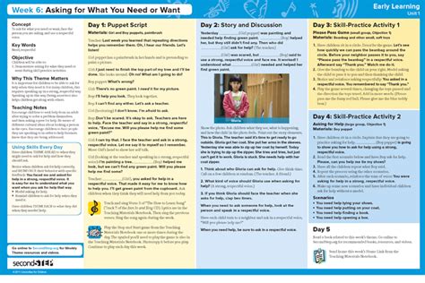 SEL Resources For Parents Second Step
