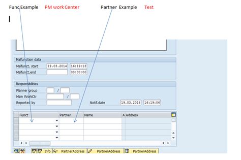 Notifeventpost Sap Pm Sap Community
