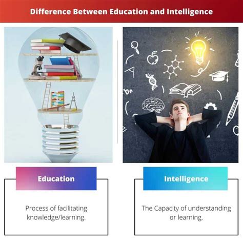 Education Vs Intelligence Difference And Comparison