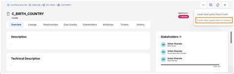 Defining Data Quality Rules For Data Elements