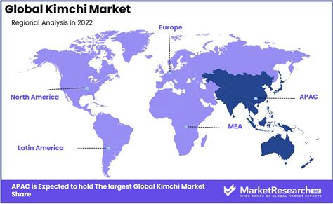 Kimchi Market Size Share Trends And Growth Analysis 2023