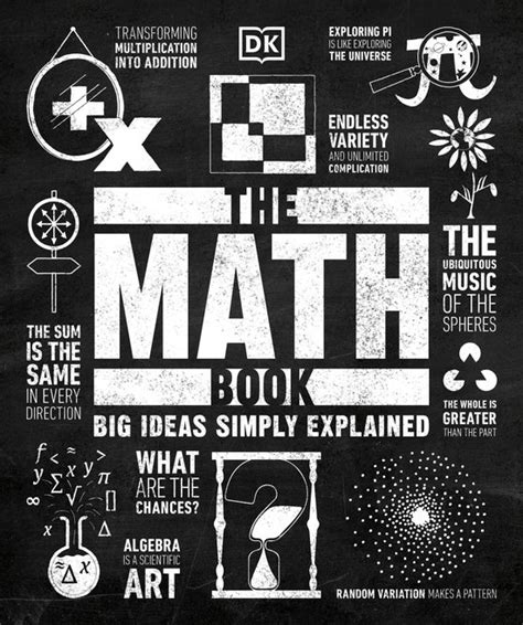 Dk Big Ideas The Math Book 9780744079371 Dk Boeken