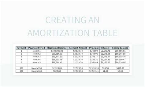 Creating An Amortization Table Excel Template Free Download Pikbest