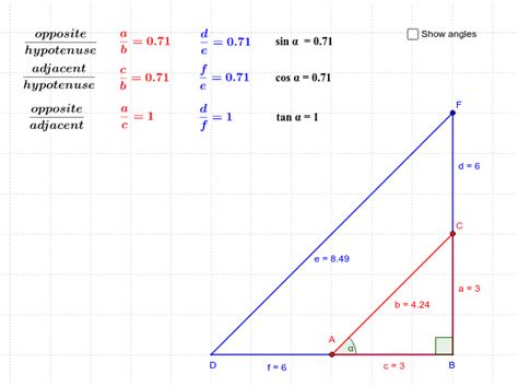 Mpm2dc Exploring Trigonometric Ratios Geogebra