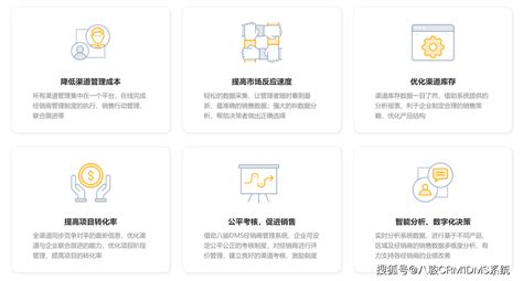Dms是什么？企业渠道管理利器！销售客户系统