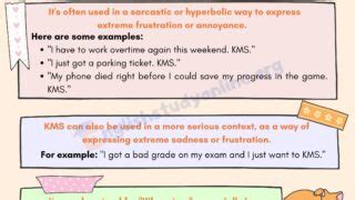 MUA Meaning What Does MUA Stand For English Study Online