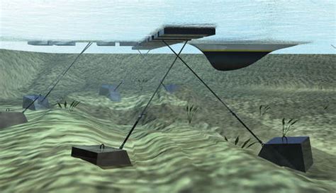 Wave Attenuator Systems Warner Park Beach