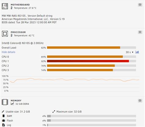 Topton NAS Mainboard Hardware Unraid