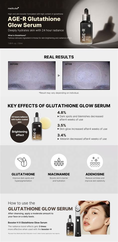 K Secret Medicube Age R Glutathione Glow Serum 50ml