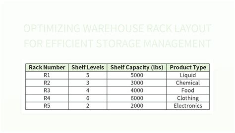 Warehouse Rack Layout Excel Template