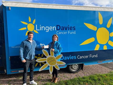 Lingen Davies Cancer Fund Wynn Foundation