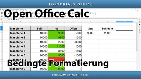 Bedingte Formatierung Openoffice Calc Toptorials