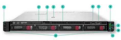 Chinese Manufacturer Hpe Proliant Dl360 Gen11 Server Rack Optimized 1u 4th Gen Xeon Scalable
