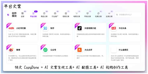 快文 Copydone：强大专业的 Ai 营销内容文案创作工具，支持内容一键生成、自动配图、图文转视频等一站式服务的专业写作 Ai 知乎