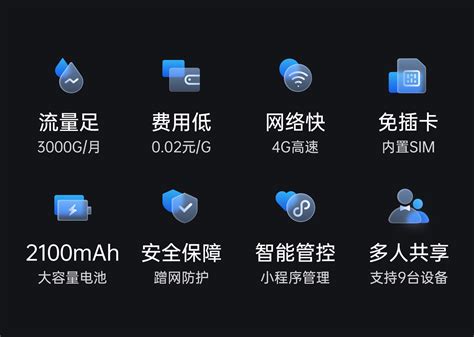 蒲公英4G随身路由器X4UPro MU10042X 贝锐商城