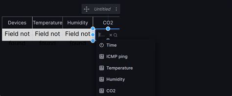 Canvas Dashboard Hostname Has Been Removed From Item Value · Issue