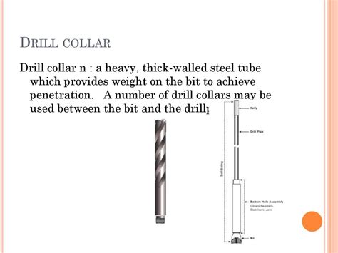 Illustrated Drilling Glossary Online Presentation