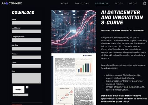 Dan Sinawat On Linkedin Ai Deepseek Onpremiseai Datacenter Llm Enterpriseai Proprietarydata…