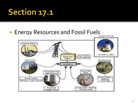 Ppt Nonrenewable Energy Powerpoint Presentation Free Download Id