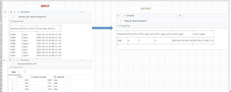 Dataengineer Pyspark Pysparkinterview Bigdata Bigdataengineer