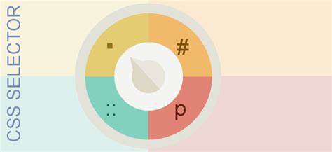 CSS Selektoren Tag Name Class Und Id Mediaevent De