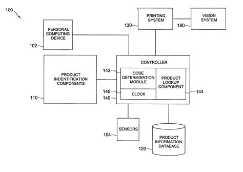 Automated Coding System And Method Eureka Patsnap Develop Intelligence Library