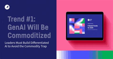 Dataiku On Linkedin Genai