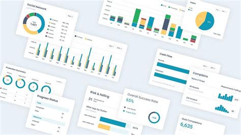 Aiinsights Data Insights Dashboard Template Designtocodes