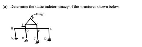 Solved A ﻿determine The Static Indeterminacy Of The