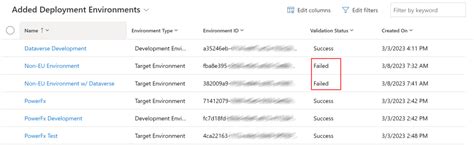 Power Platform Pipelines The Admin View The Power Platform Talks