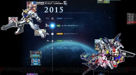 ガンダムゲーム30周年記念公式ポータルサイト“ガンダムパーフェクトゲームス”にgpg交換所が登場 電撃オンライン