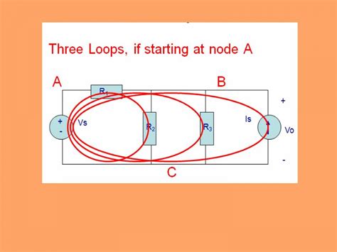 DC Circuits PowerPoint Slides LearnPick India