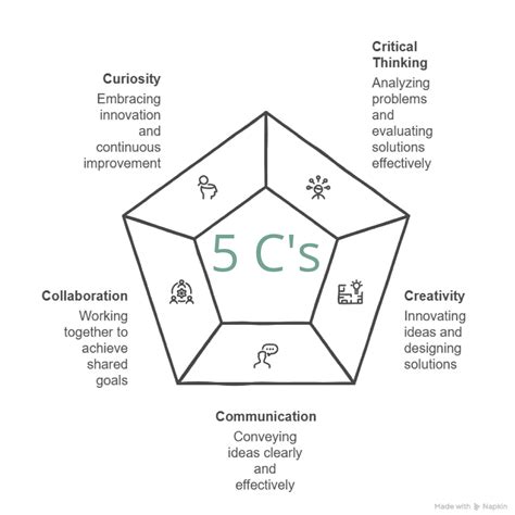 The 5s Halina Jaroszewska