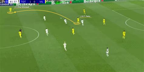 Destiny Udogie And Djed Spence Are Giving Spurs A Selection Dilemma