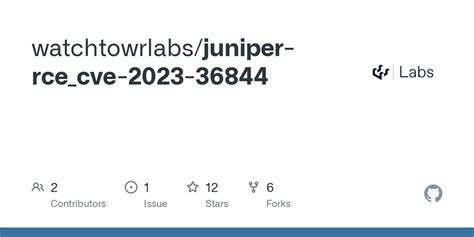 Juniper Rce Cve 2023 36844 A Proof Of Concept For Chaining The Cves [cve 2023 36844 Cve 2023
