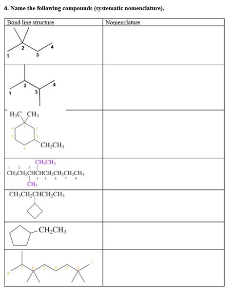 SOLVED Name The Following Compounds Systematic Nomenclature Bond