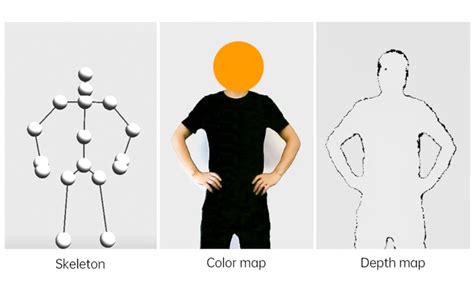 Mua Youyeetoo Astra Pro Plus D Scanner Depth Camera Structured Light